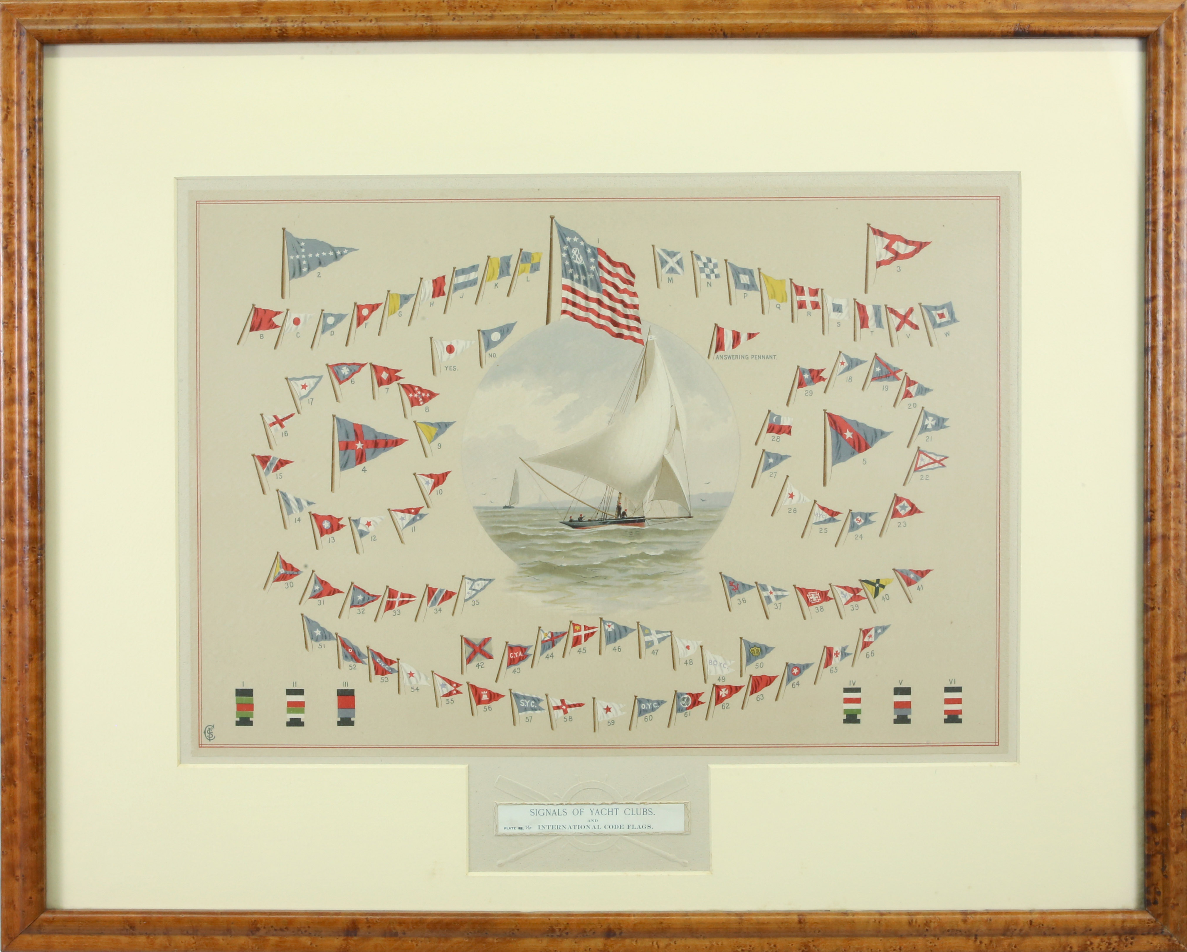 Frederick S. Cozzens Yachting Series Lithograph "Signals of Yacht Clubs ...