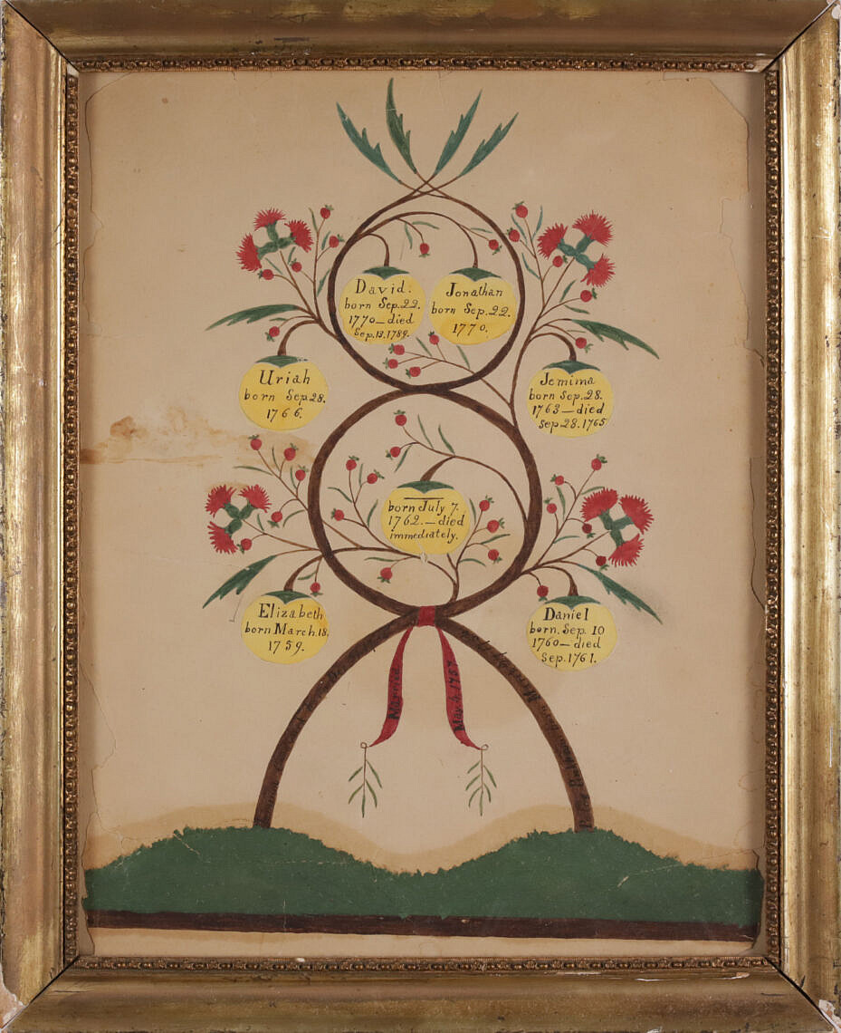 Nantucket Pinkham and Chadwick Family Tree 18th Century - Nantucket ...
