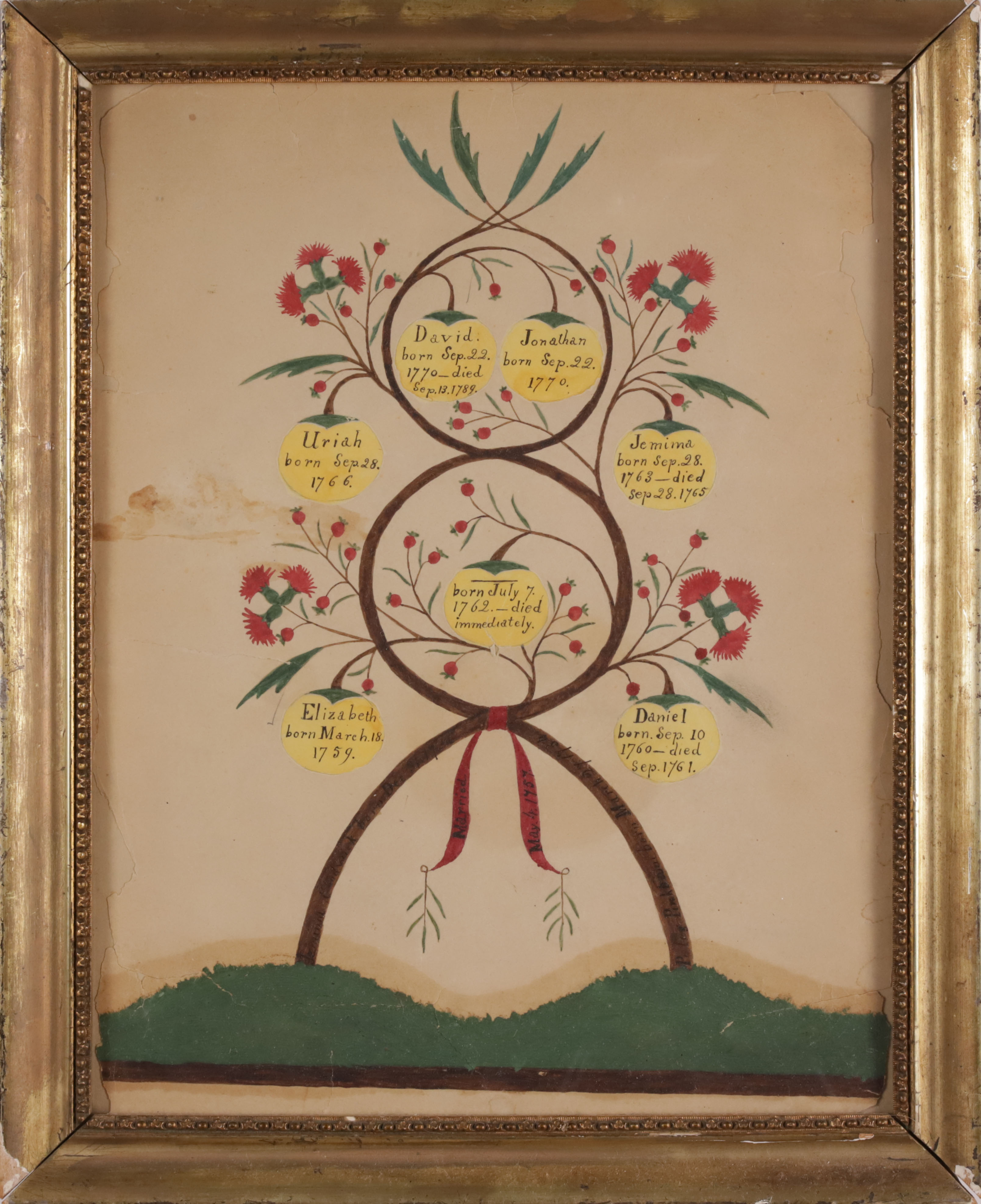 Nantucket Pinkham and Chadwick Family Tree 18th Century - Nantucket ...
